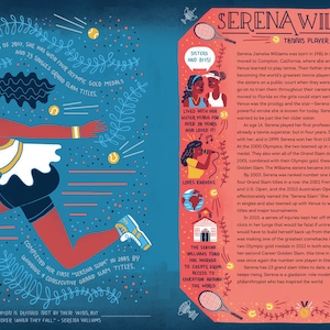 Women in Sports Hardcover Book, Custom Signed Book by Author. - Etsy