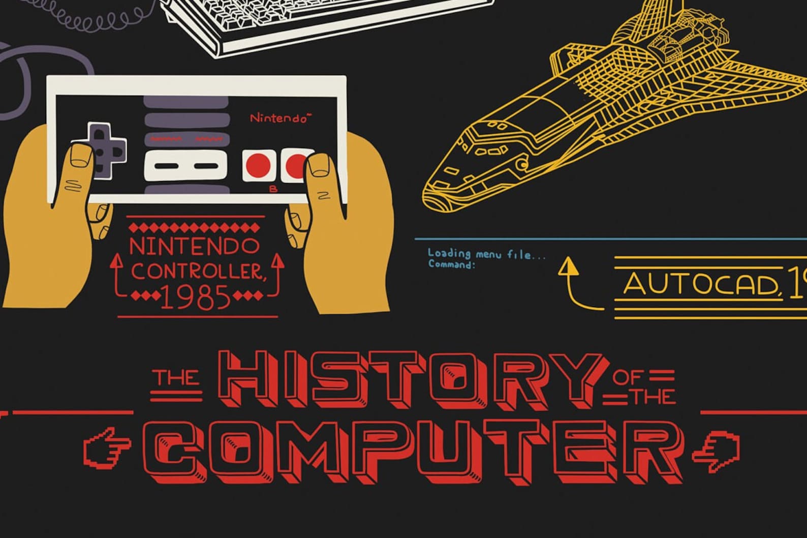 History of the Computer: 1980s Art Print - Etsy