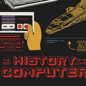 History of the Computer: 1980s Art Print - Etsy