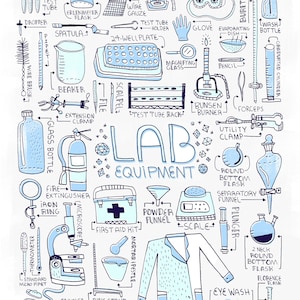 LAB EQUIPMENT Poster - Etsy