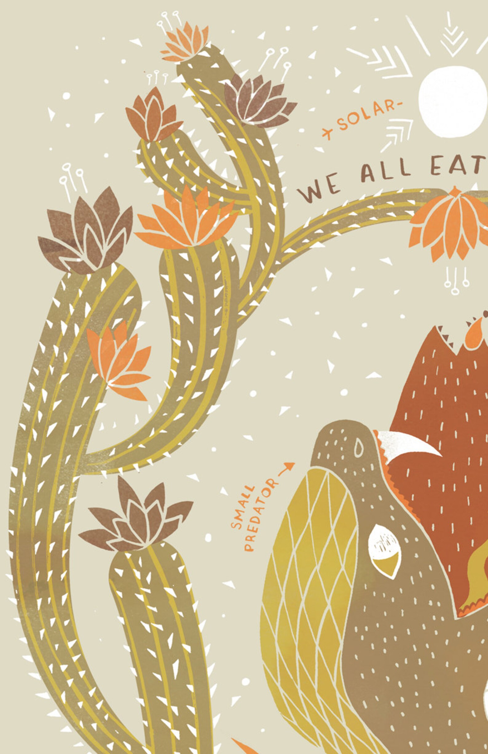Food Chain Desert Poster - Etsy