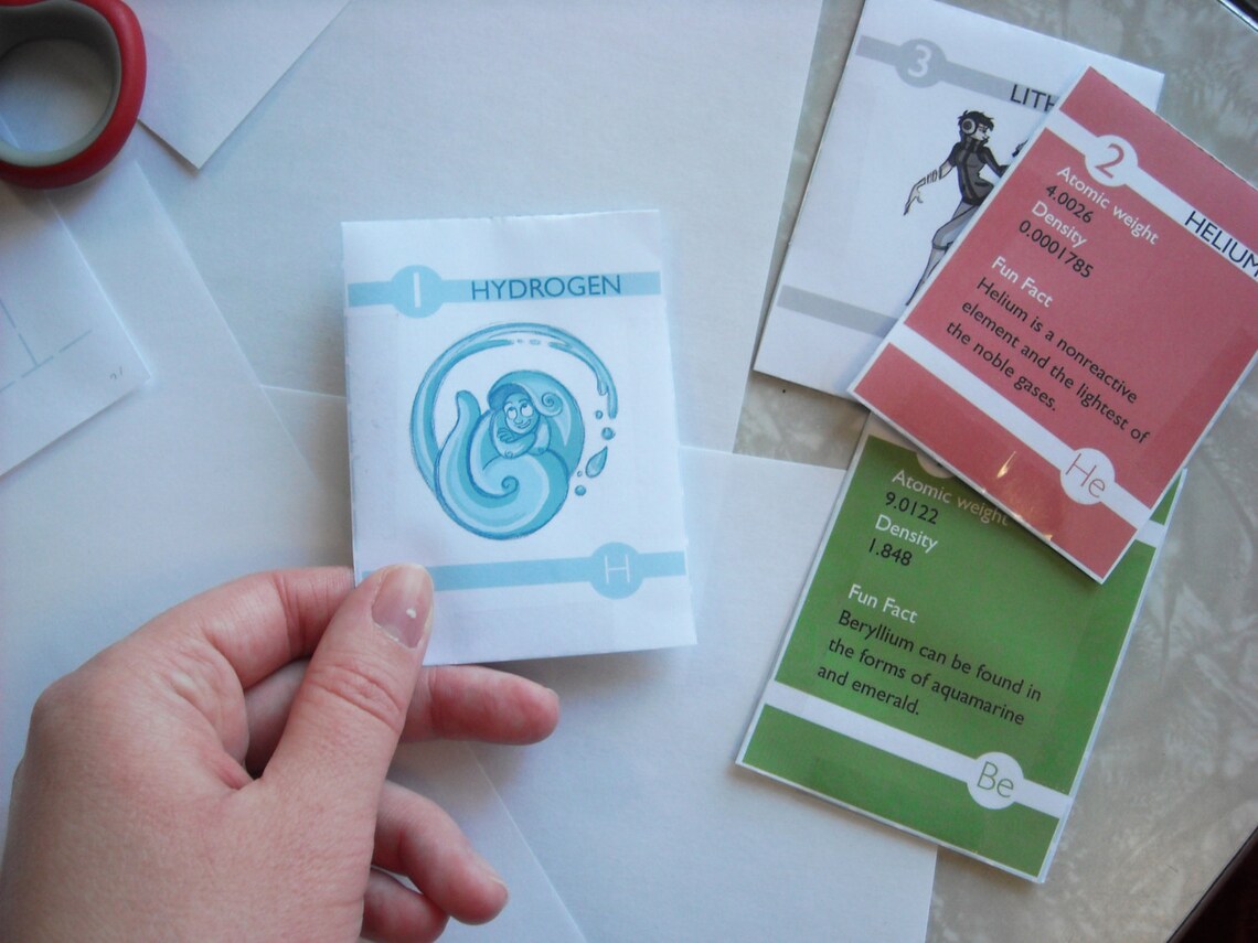 Make Your Own - Elements Flashcards! (PDF PART 1) - Etsy
