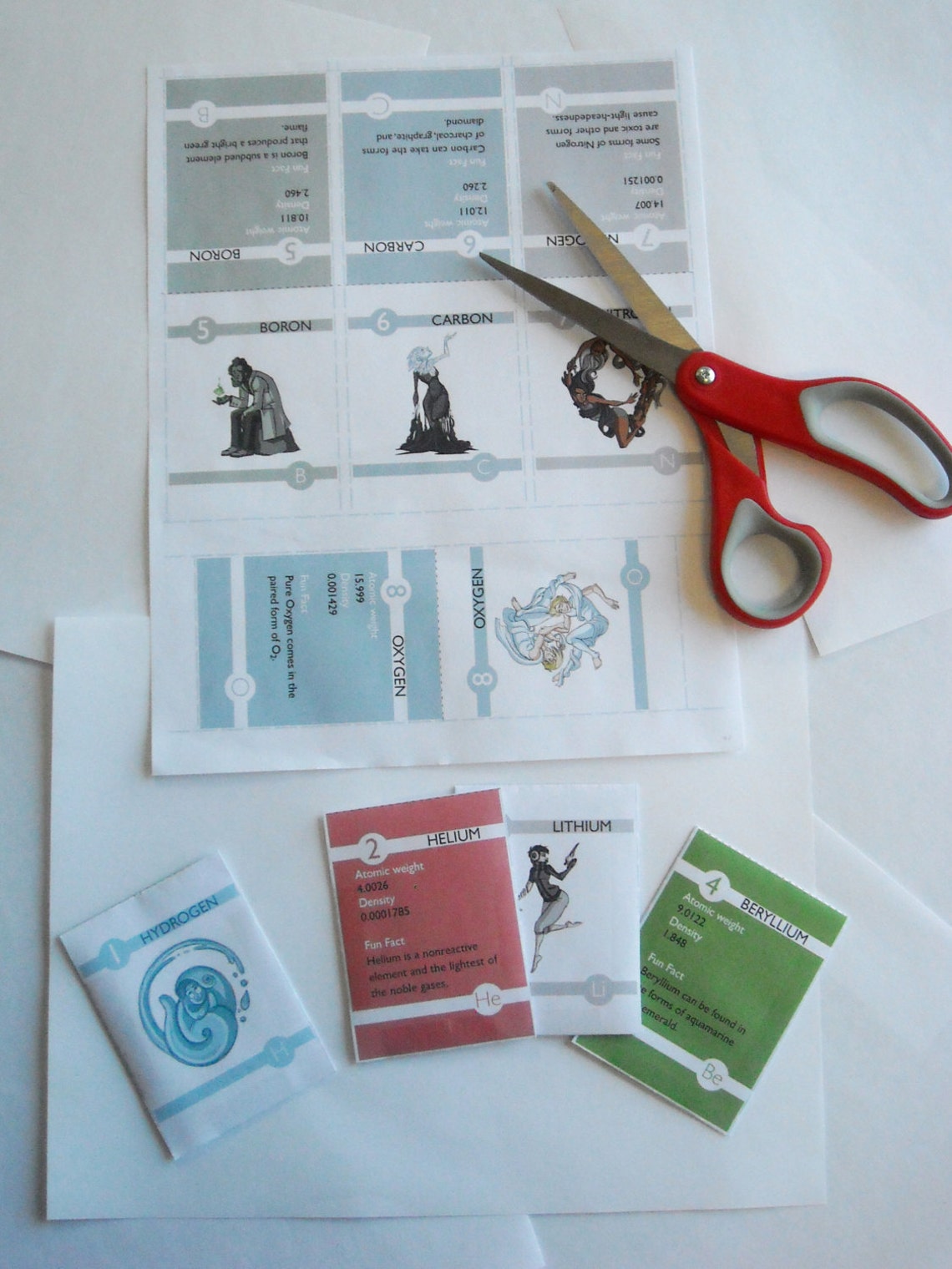 Make Your Own - Elements Flashcards! (PDF PART 2) - Etsy