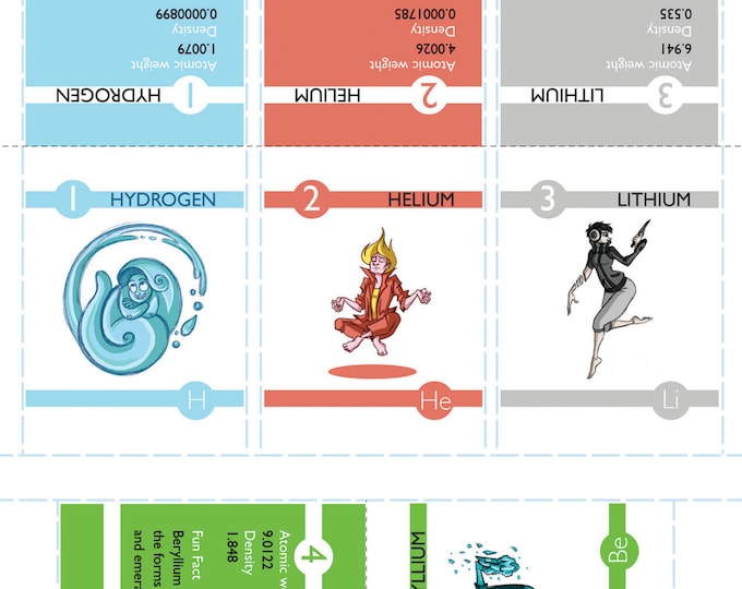 Make Your Own - Elements Flashcards! (PDF PART 1) - Etsy