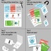 Make Your Own - Elements Flashcards! (PDF PART 1) - Etsy