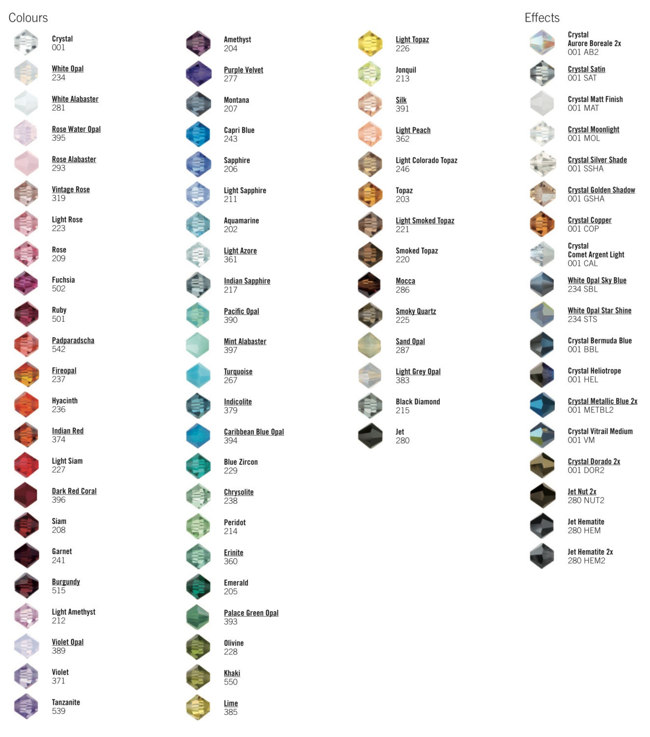 Wine Charm Wine Glass Charm Bridesmaid Wedding Favour - Etsy