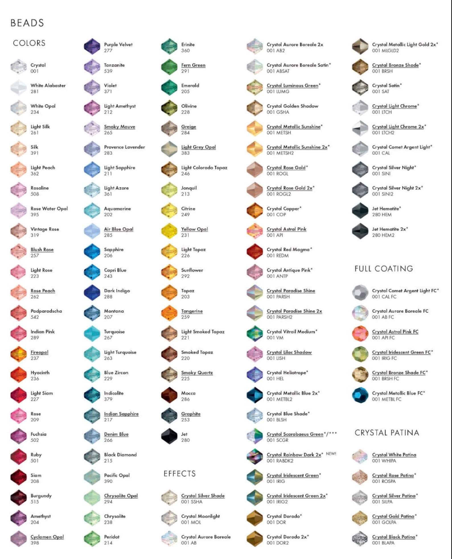 50th Wine Glass Charm - Etsy UK