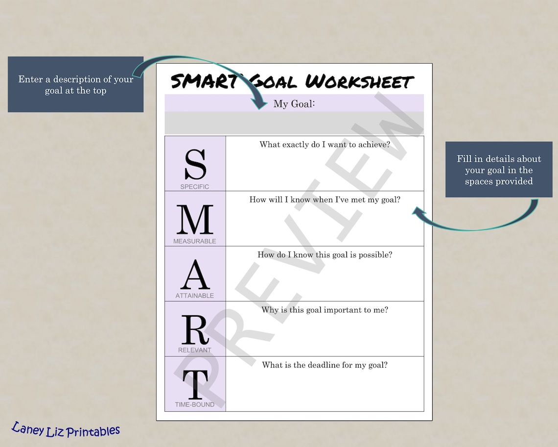 SMART Goal Worksheet Pastel Goal Setting Activity Printable Goal Map ...
