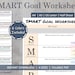 SMART Goal Worksheet Pastel Goal Setting Activity Printable Goal Map ...