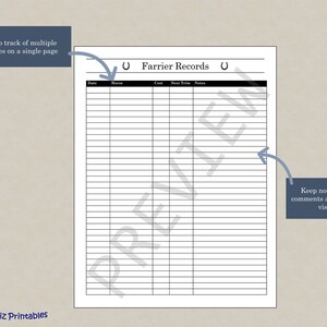 Farrier Visit Printable Tracker, Horse Shoeing Log, Equine PDF ...