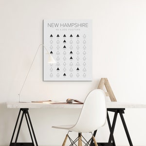 New Hampshire 48 4,000 Footers Scratch Map, NH48 Fillable Map, Mountain ...