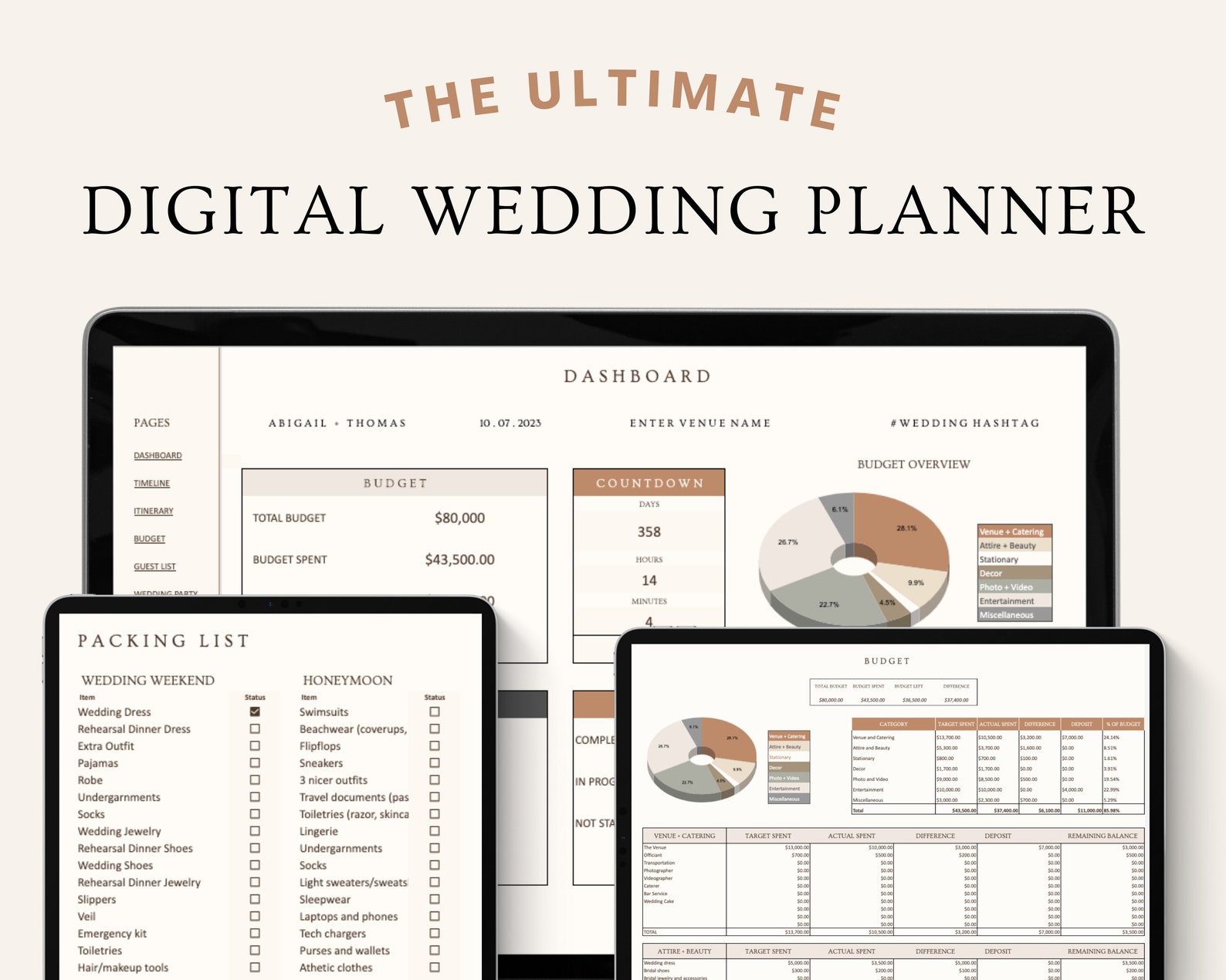 Ultimate Wedding Planner Digital Template | Google Sheets, Wedding Guide Template Editable ...
