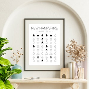 New Hampshire 48 4,000 Footers Scratch Map, NH48 Fillable Map, Mountain ...