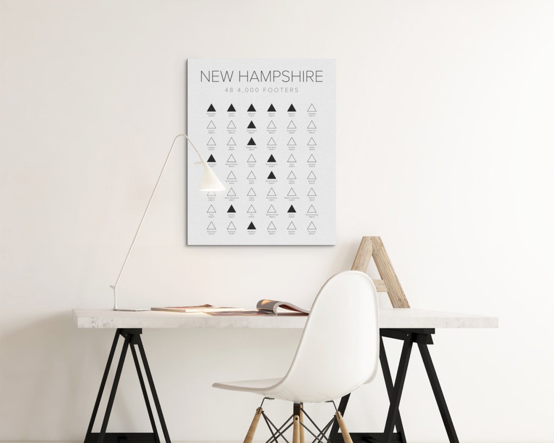 New Hampshire 48 4,000 Footers Scratch Map, NH48 Fillable Map, Mountain ...