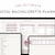 Spa Day Itinerary Template, Editable on Canva, Printable Editable ...