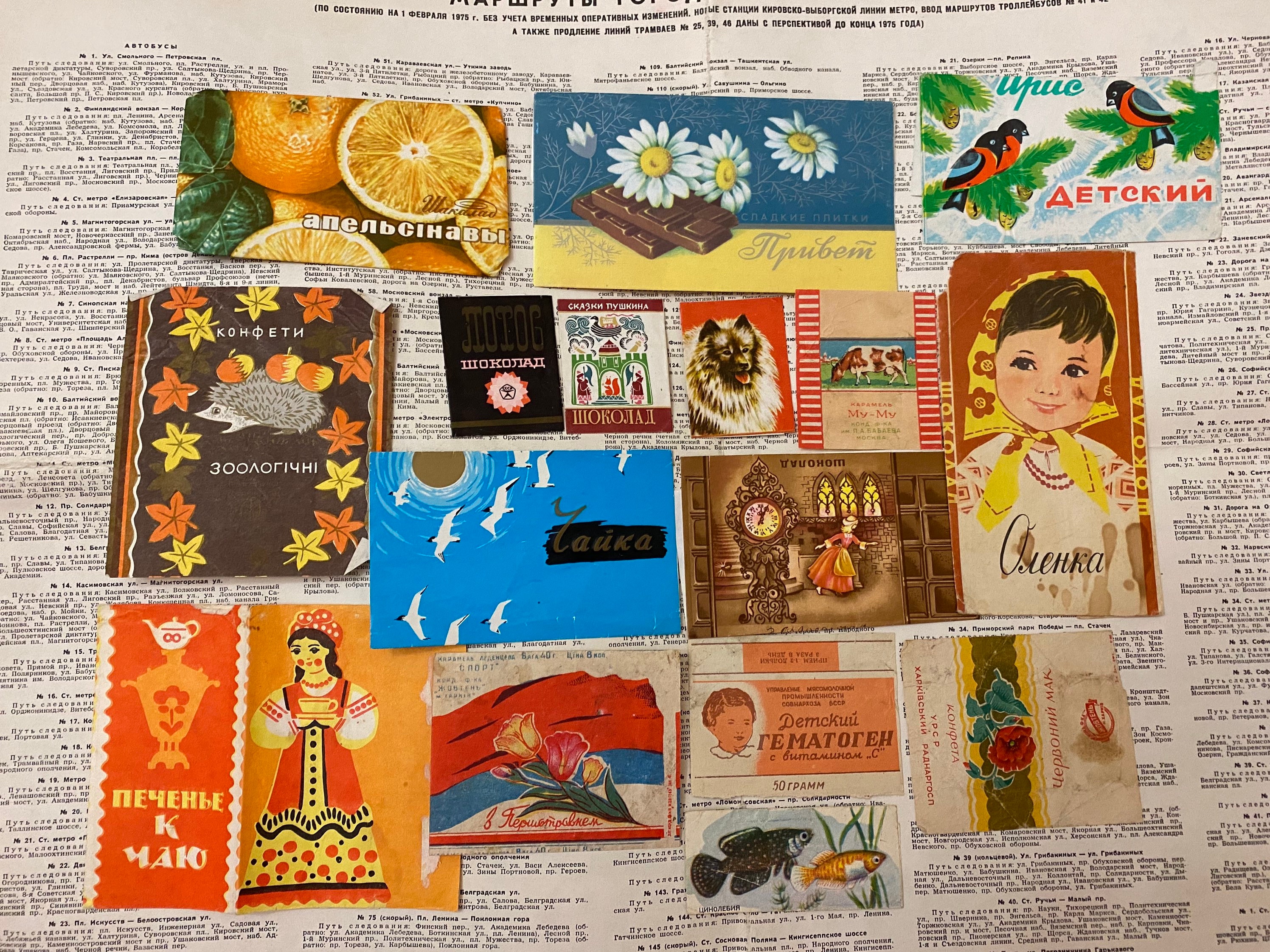 Vintage Soviet Wrappers From Chocolate and Sweets Soviet Era - Etsy UK