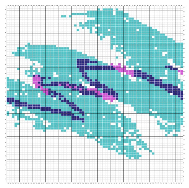 Crochet Pattern For 90's Jazz Solo Cup Inspired Blanket