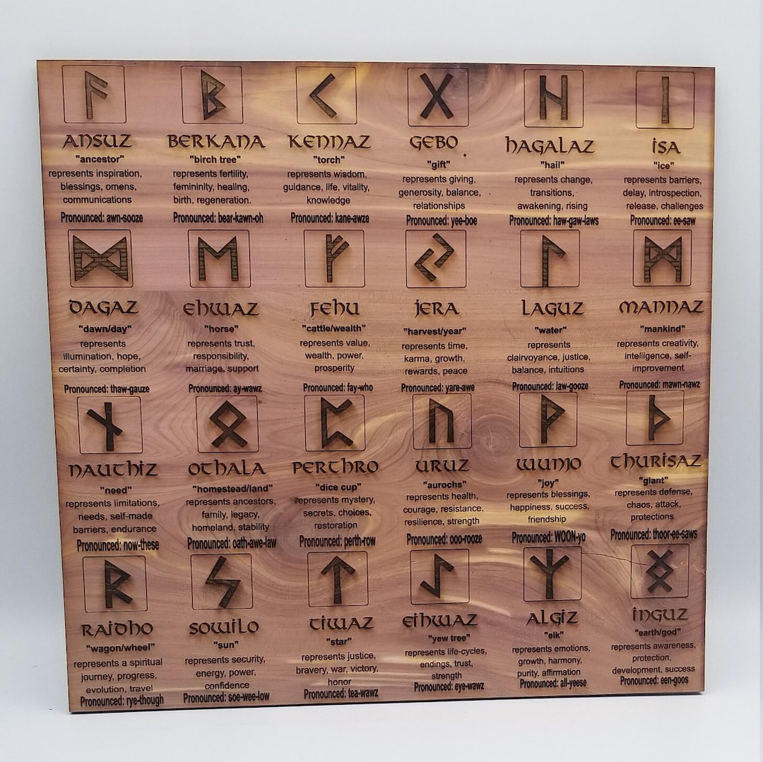 Rune Meaning Sign Cedar Laser Engraved - Etsy