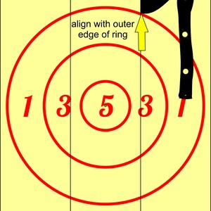 Axe Throwing Target Stencil, Stencil Only No Wood! - Etsy