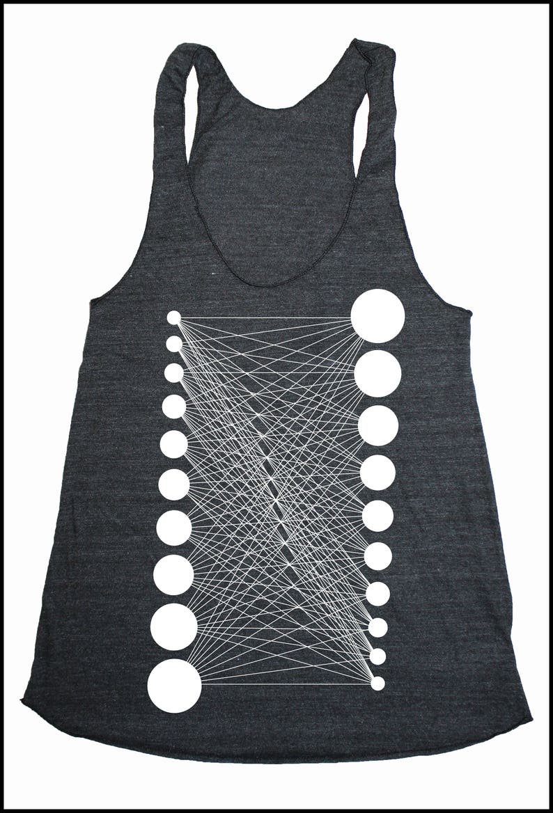 Women's ALL CONNECTED Geometric Pattern Tank Top Connected | Etsy