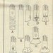 Misses' Gloves Sewing Pattern Gauntlet Gloves Pattern - Etsy