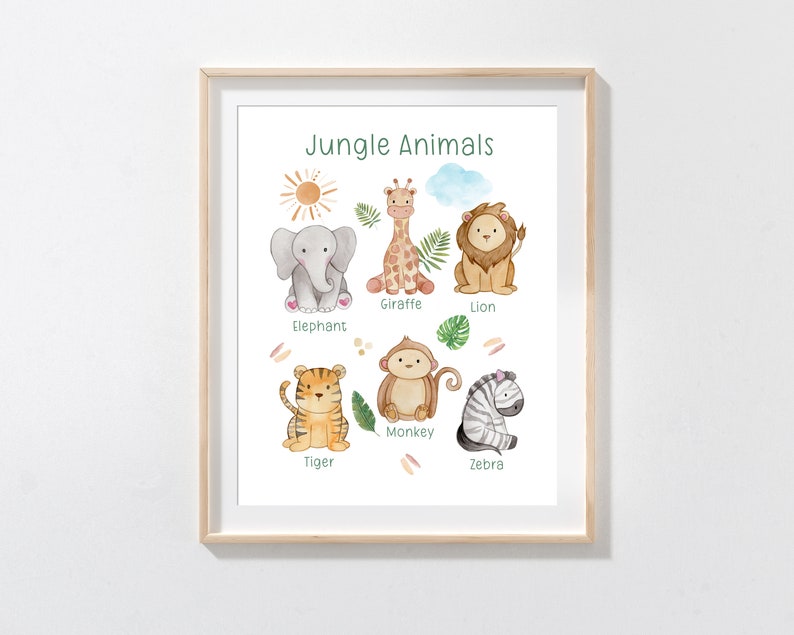 Animal Poster Printables Set of Three Educational Animal - Etsy