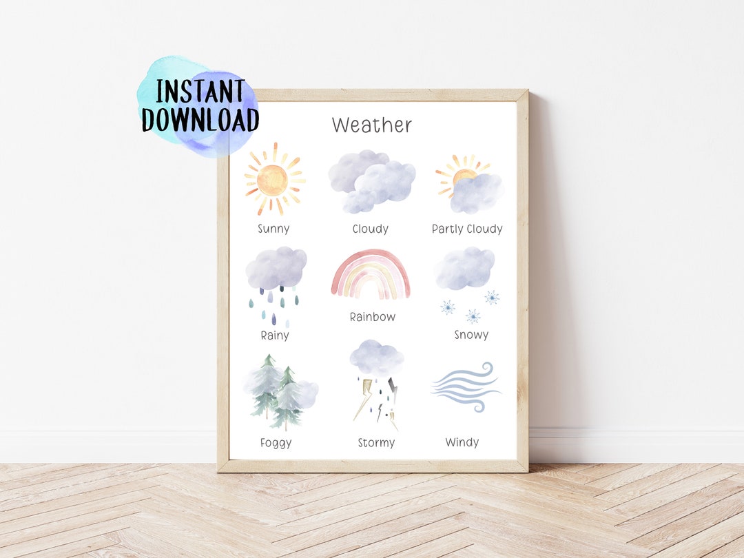 Weather Printable | Weather Poster for Nursery, Playroom, or Classroom ...