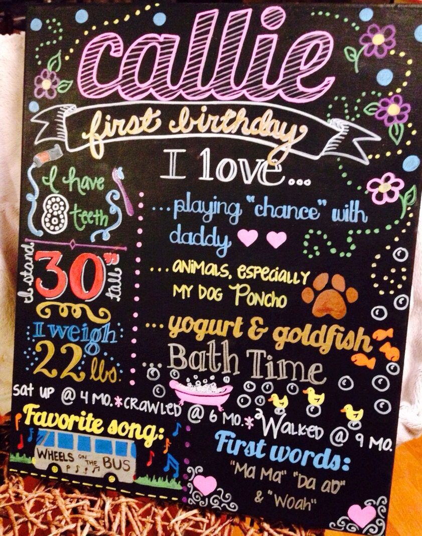 Girl Theme Hand Lettered Baby's First Birthday Custom | Etsy