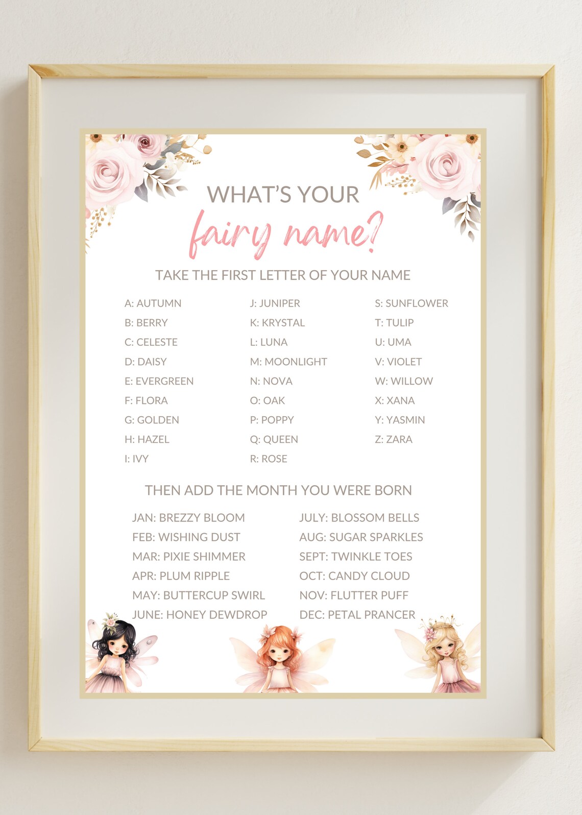 Fairy Name Game Sign, Birthday Party Activity (digital Download) - Etsy