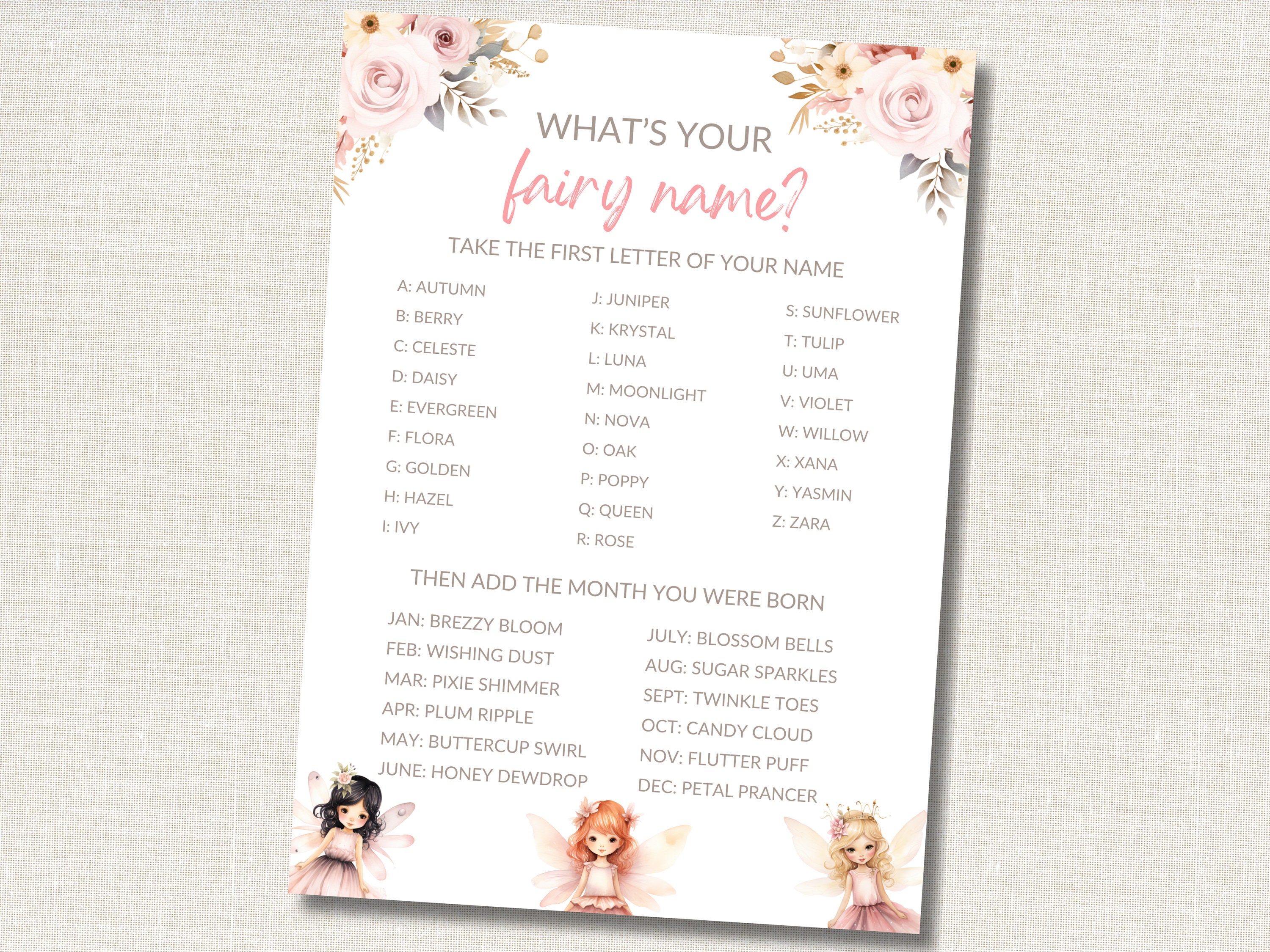 Fairy Name Game Sign, Birthday Party Activity (digital Download) - Etsy