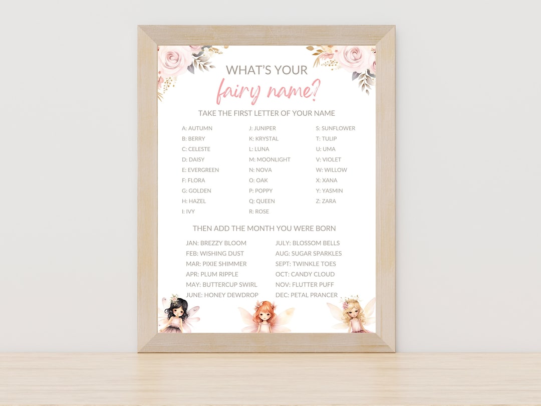 Fairy Name Game Sign, Birthday Party Activity (digital Download) - Etsy