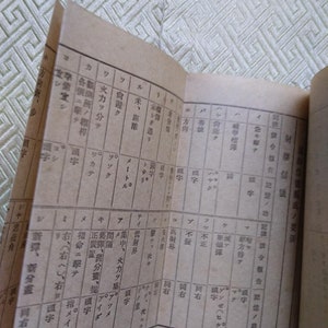 Original WW2 Imperial Japanese Army Soldier's ID Book - Etsy
