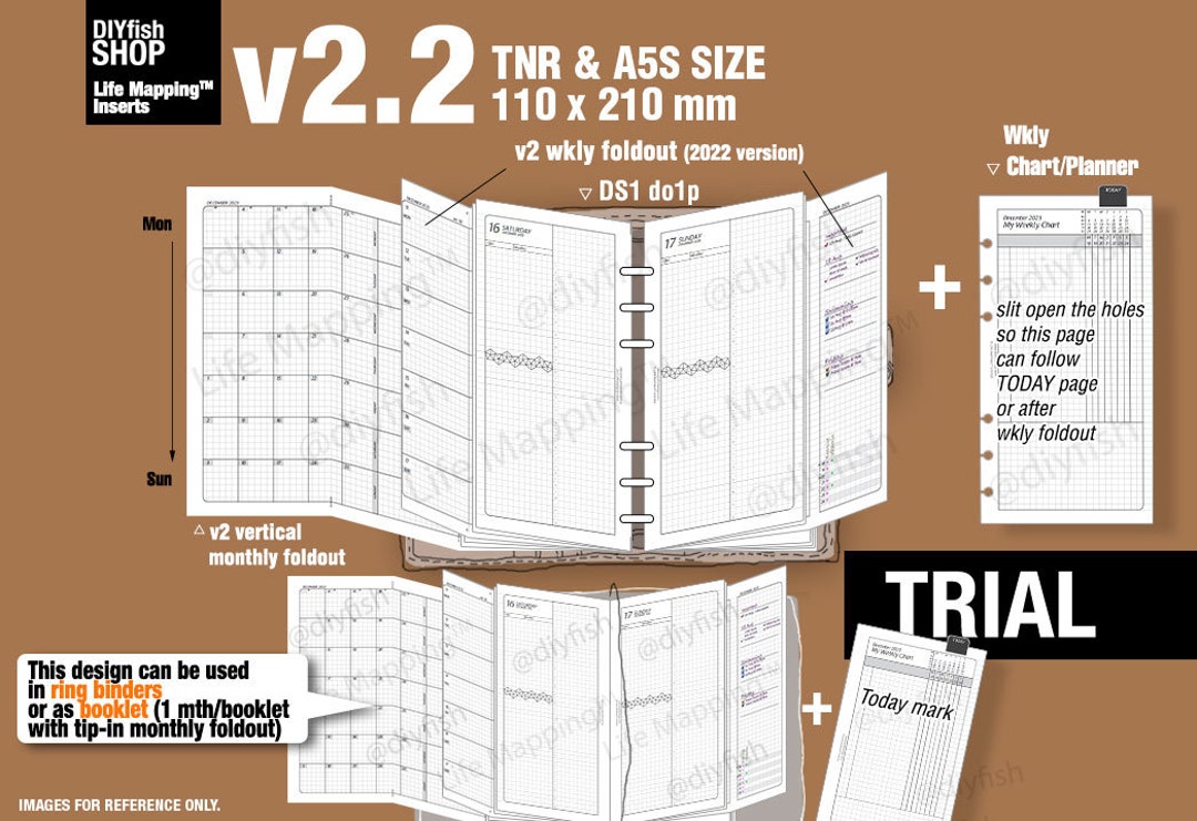 Trial [TNR A5s V2.2 W DS1 Do1p] September to November 2025 - Midori ...