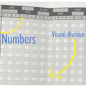 LMI - Yearly Chart - Filofax Inserts Refills Printable Binder Planner ...