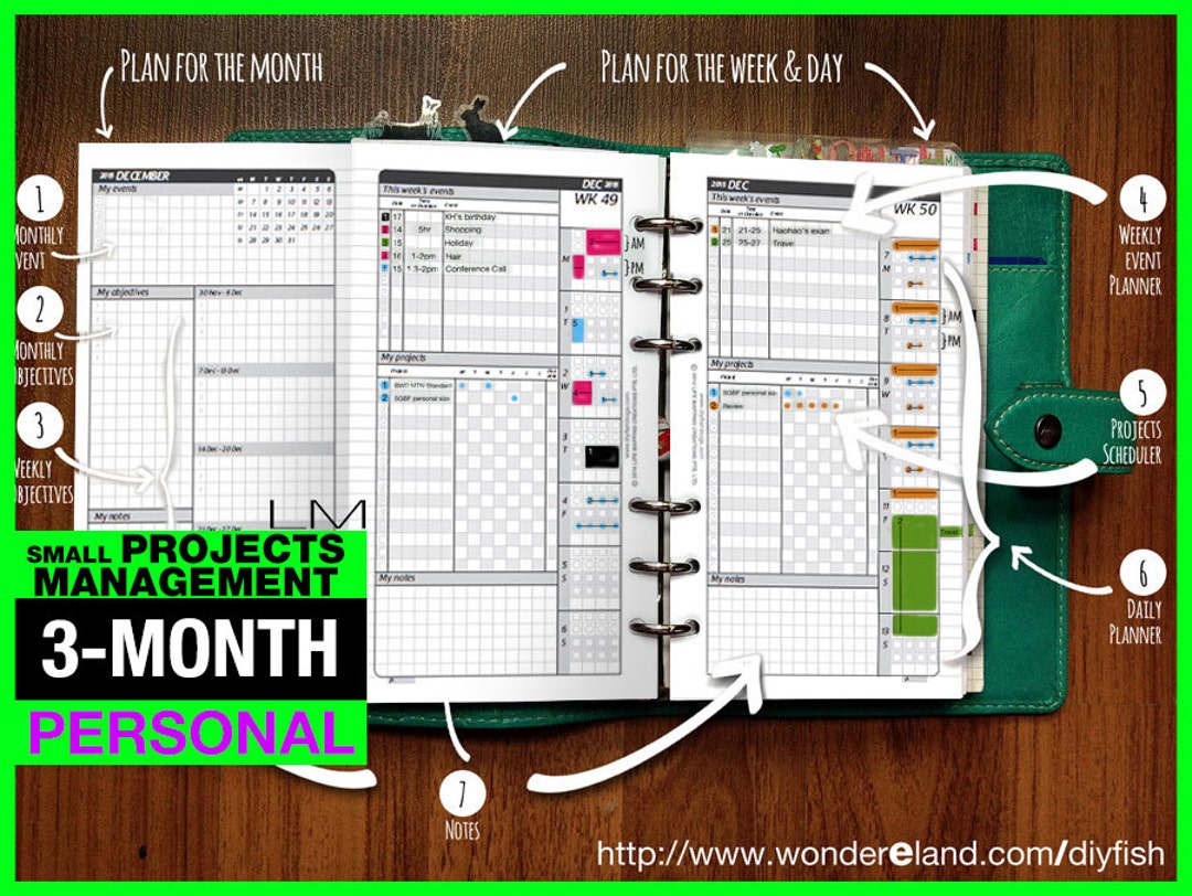 Personal Size, Small Project Management Inserts (PDF Download ...