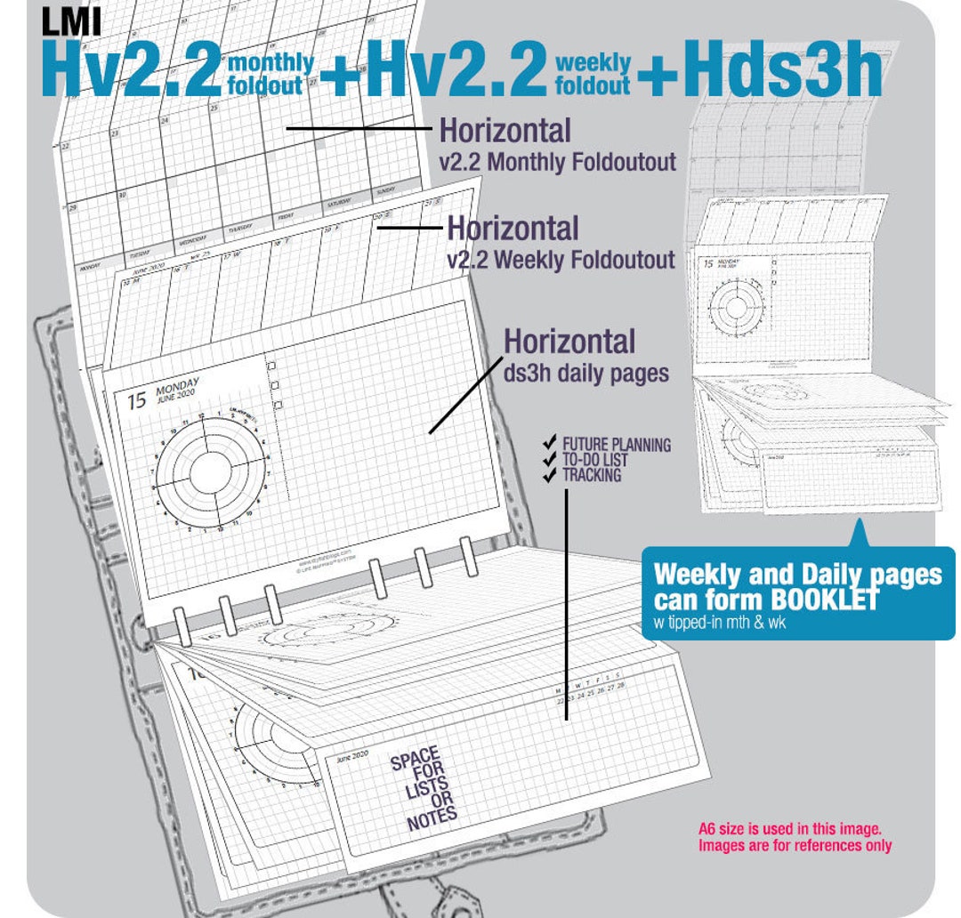 Hv2.2 Monthly Foldout + Hv2.2 Weekly Foldout + Hds3h Daily Pages (digital Files)/ Life Mapping ...