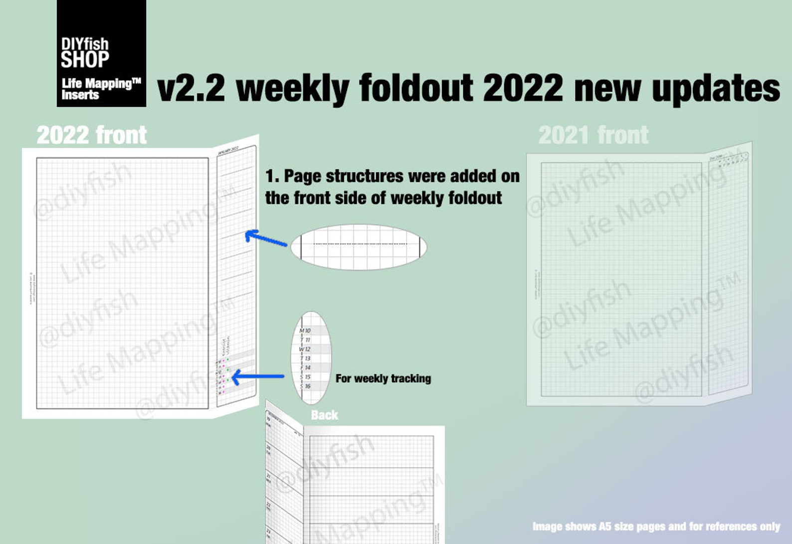 A5 Size V2.2 Set With Ds1 Do1p/ May 2026 to April 2027 / Monthly Weekly ...