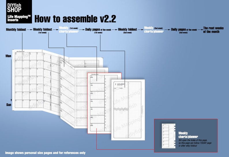 A5 Size V2.2 Set With Ds1 Do1p/ May 2026 to April 2027 / Monthly Weekly ...