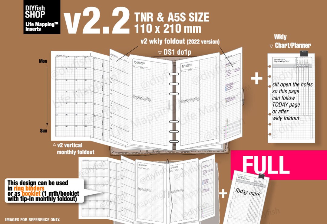 A5s Size (TNR for Ring), V2.2 Set With Ds1 Do1p (PDF Download) / May ...