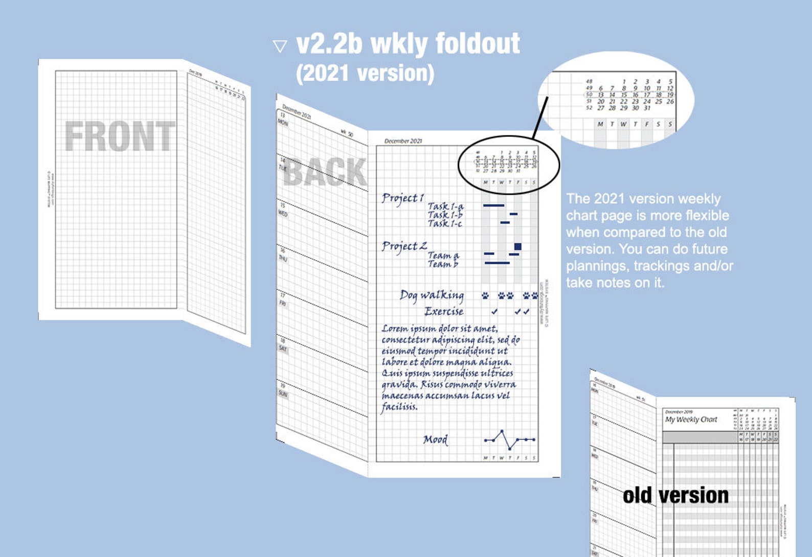 MIX & MATCH Life Mapping Components / Charts and More Filofax Inserts ...
