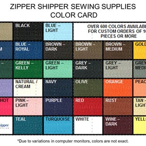 Wholesale Zippers 7 To 36 Zippers 26 Colors | Etsy