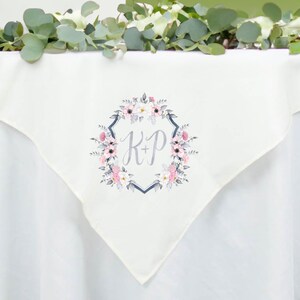 Custom Wedding Crest | Monogram | Watercolor Crest Sweetheart Table ...