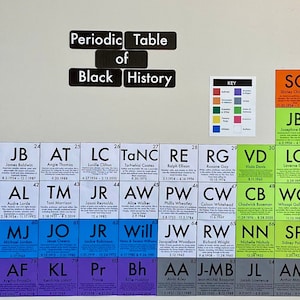 Periodic Table of Black History | Digital File | PDF - Etsy