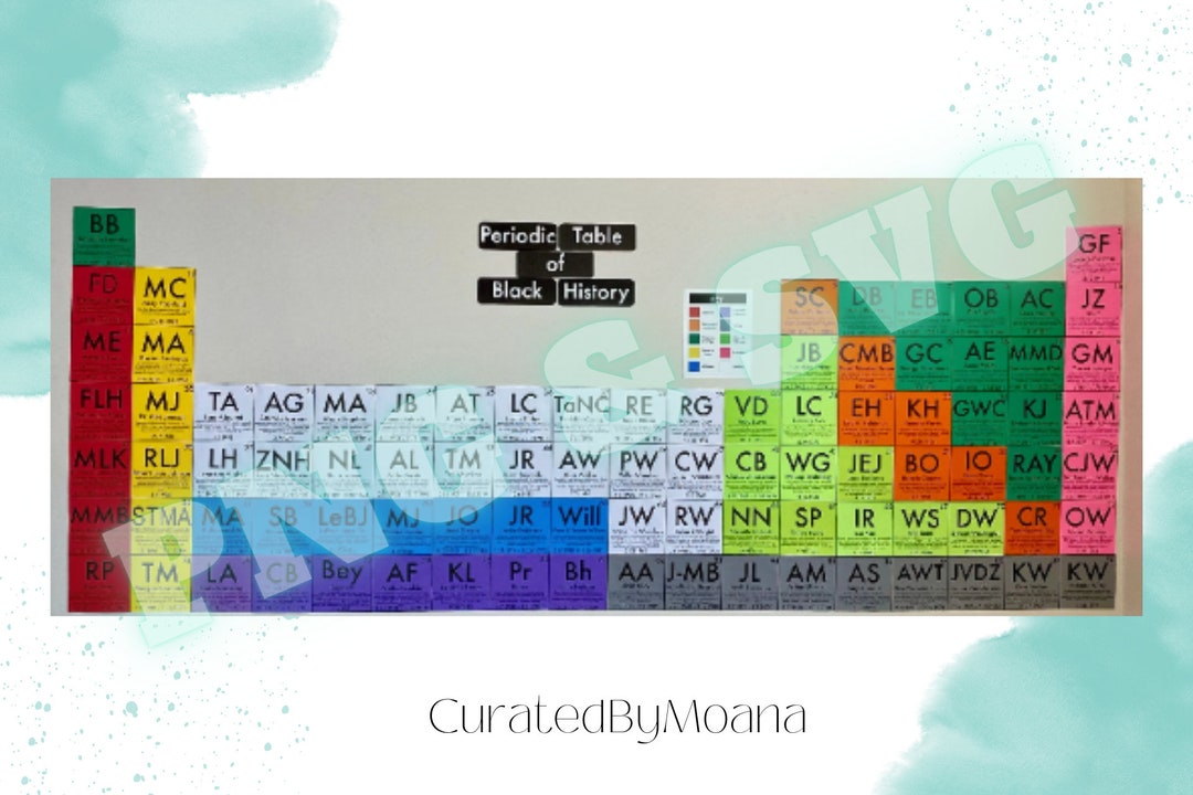 Periodic Table of Black History | Digital File | PDF - Etsy