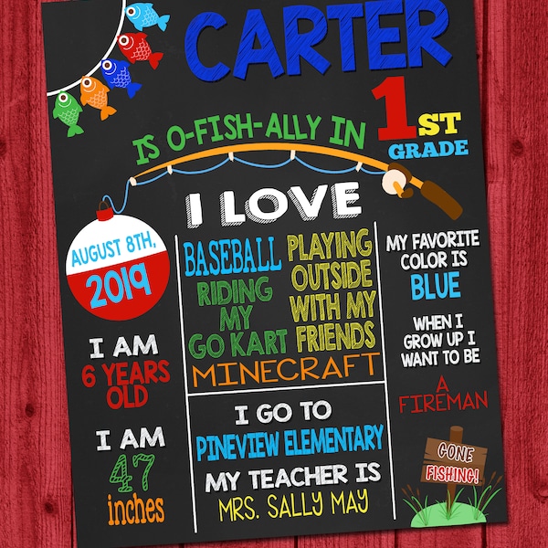 Chalkboard Poster - Etsy