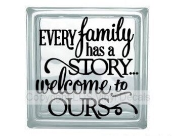 Vinyl lettering for glass | Etsy