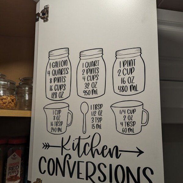 Kitchen Measurement Decal - Etsy