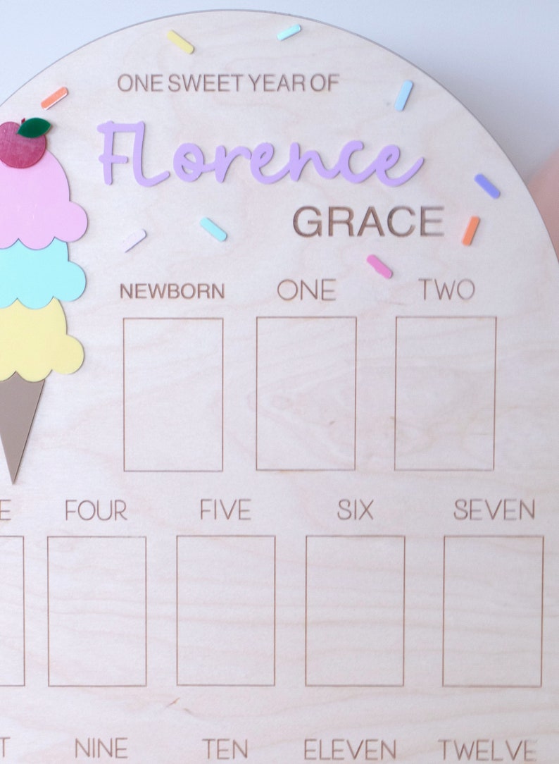 First Year Milestone Board, Ice Cream Party Decor, Baby Photo Display ...