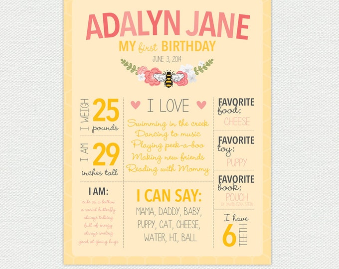 Printable Birthday Stats Poster Man Cub Birthday - Etsy