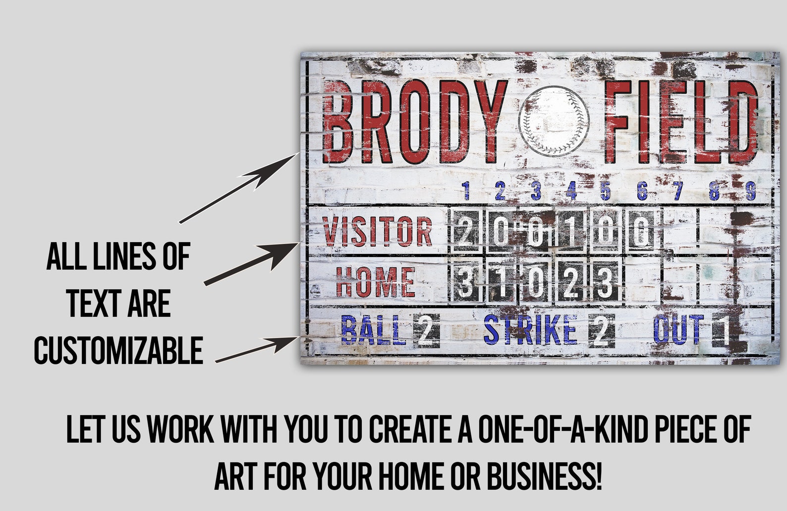 Custom Baseball Scoreboard Sign Vintage Sports Bar Canvas - Etsy